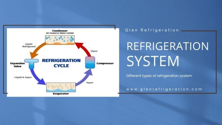 Refrigeration System-Different Types of Refrigeration