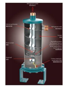 Why do We Need an Oil Separator for the Refrigeration System?